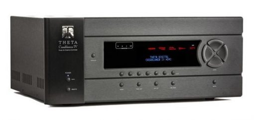 The Theta Digital Story - TheaterMax